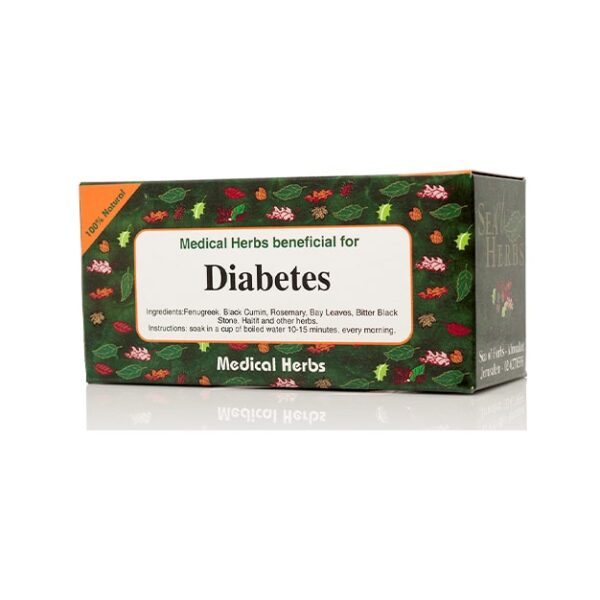 Diabetes Tea - SeaOfHerbs.com